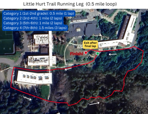 Little Hurt | © 2025 Peninsula Adventure Sports, LLC